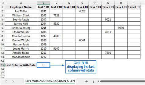 How To Find Last Column With Data In Excel 4 Useful Methods Excel