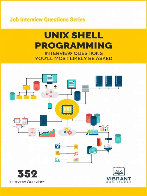 Unix Shell Programming Interview Questions Youll Most Likely Be Asked