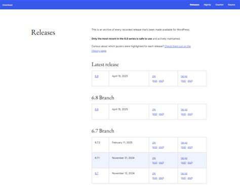 how to easily rollback and downgrade wordpress core plugins and themes