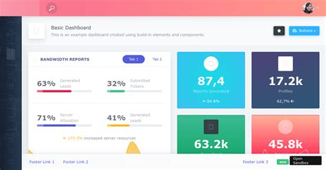 Falling Thunder W4szsf Codesandbox Falling Thunder W4szsf Codesandbox