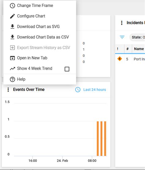 Using Keyboard Navigation In Entuity Entuity
