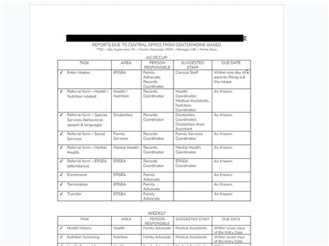 Accurate And Efficient Data Entry Services Upwork