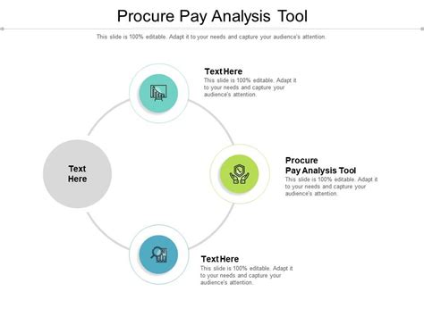 Procure Pay Analysis Tool Ppt Powerpoint Presentation Pictures Gallery