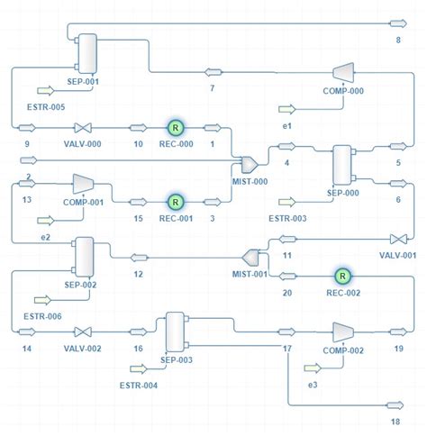 Automation Dwsim Open Source Chemical Process Simulator