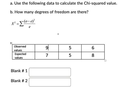 Solved A Use The Following Data To Calculate The Chi Squared Value B