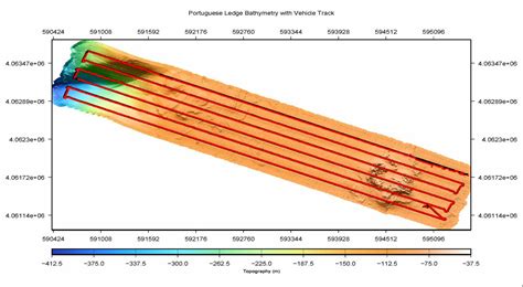 Terrain Relative Navigation Aerospace Robotics Lab