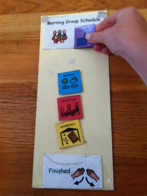 Visual Supports In The Classroom At Darcy Sunderland Blog