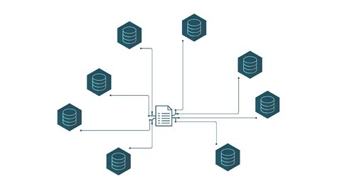 7 Functions Of Inerydb Inerys Data Management System By Ore Afolayan Medium
