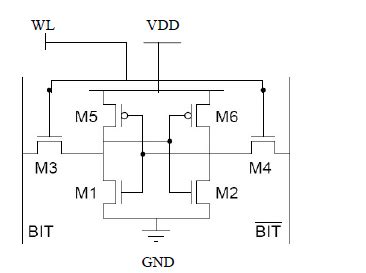 6T SRAM Cell III PROPOSED EIGHT TRANSISTOR 8T SRAM CELL In This Download Scientific Diagram