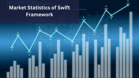 10 Top Swift Frameworks For Ios App Development