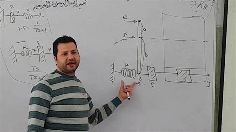 Control Systems 2 Lec 7 Youtube
