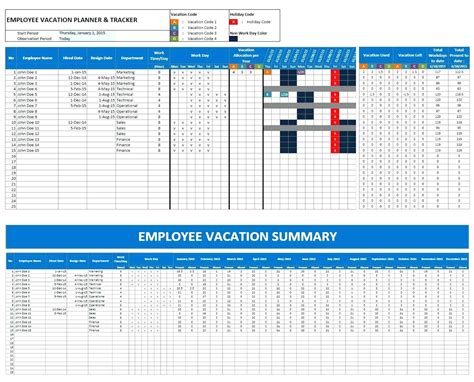 Future Value Excel Template Future Value Excel Template Williamson Ga Us