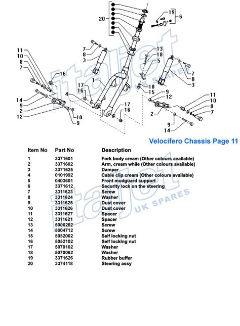 Front Fork Assy Parts Diagrams Italjet Uk Spares