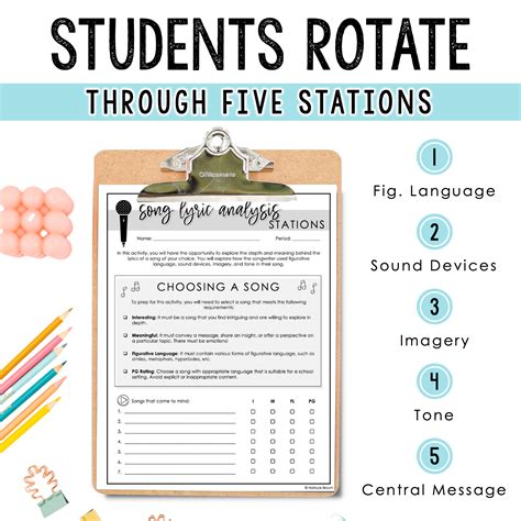 Song Lyric Analysis Stations Teaching Poetry Through Music
