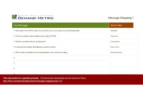 Message Mapping Tool Template Excel Xls