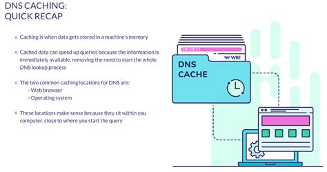 Configuration Of Caching DNS Server On CentOS RHEL Dns Server