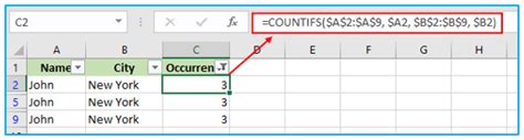 How To Find Duplicates Value In Excel