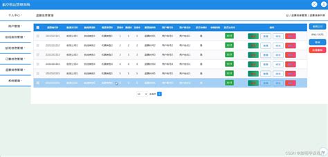 航空客运管理系统jspjavaspringmvcmysqlmybatis航空客运系统 Csdn博客