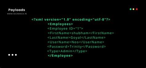 Xpath Injection Attacks And Mitigation Secnhack