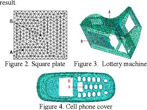 Figure 4 From A Grid Algorithm For Injection Gate Location Optimization