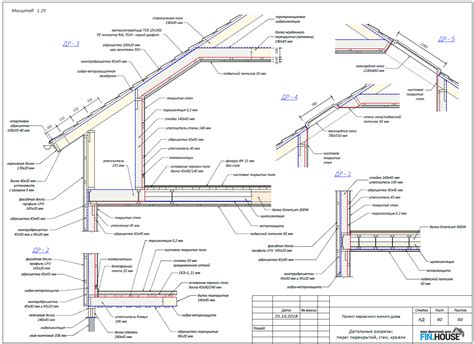 Технология строительства финского каркасного дома