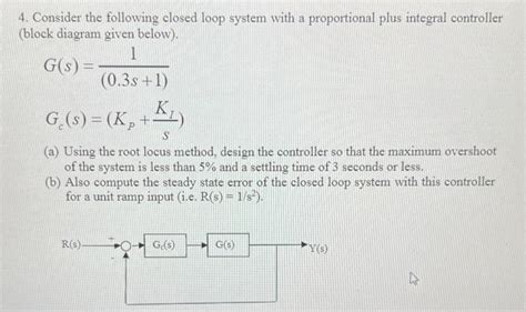 Solved Consider The Following Closed Loop System With A Chegg