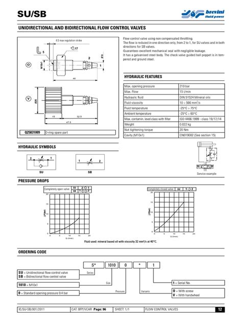 Unidirectional Flow Regulator Pn10215 Pdf Valve Plumbing
