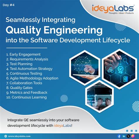Learn Automation Tools For Qa On Day 4 Ideyalabs Posted On The Topic