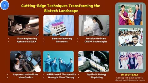 Molelixir Informatics On Linkedin Biotech Biotechnology