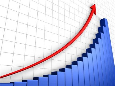 A Profit Prediction Model With Machine Learning Python Programming