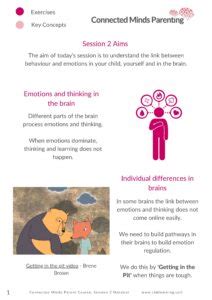 CMP Session Handout CiM Online Learning