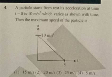 A Particle Starts From Rest Its Acceleration At Time T Is M S Wh