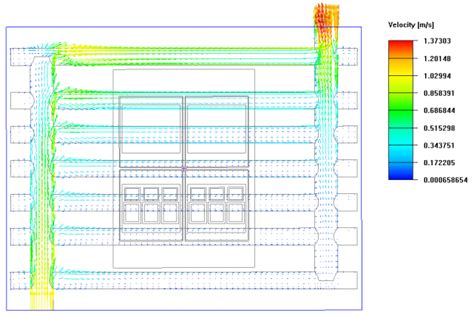Temperature Distribution During Simulation Steady State Download