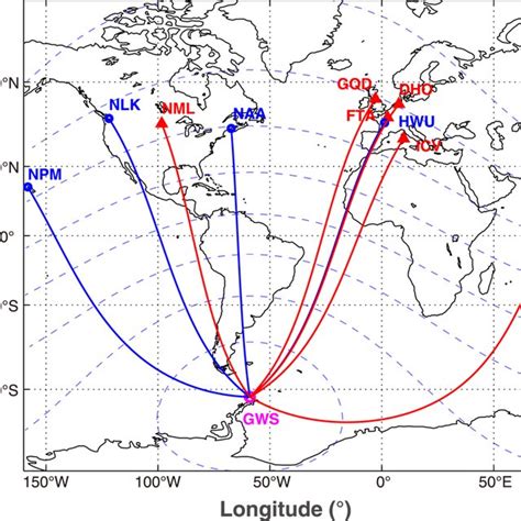 Photos Of The Extremely Low Frequencyvery Low Frequency Receiving