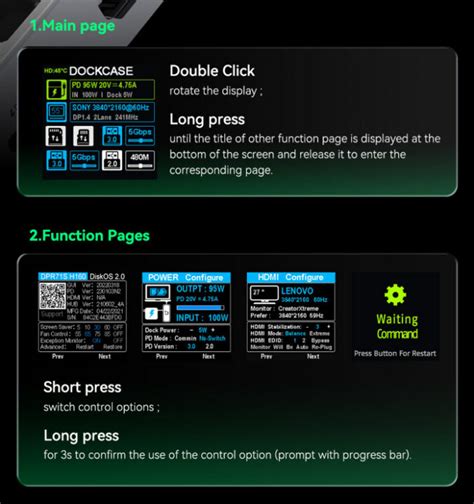 Dockcase 7 In 1 Usb C Dock ที่มีหน้าจอสี Cnx Software