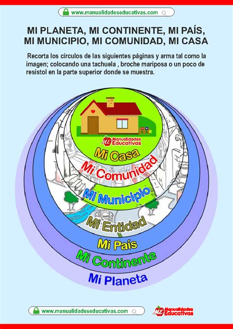 Círculos planeta continente país Recorta los círculos de las
