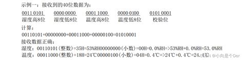 gpio模拟时序控制外设2——dht11 dht11时序图 csdn博客