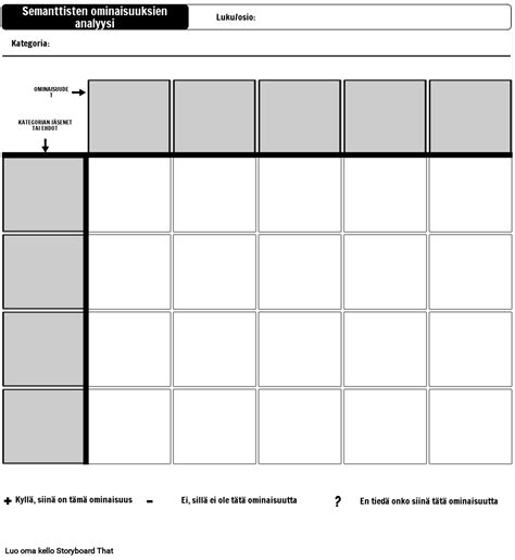 Ita Semantic Feature Analysis Storyboard Por Fi Examples