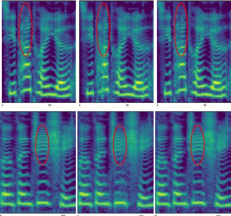 improve gan based neural vocoder using pointwise relativistic