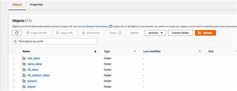 Automate Replication Of Relational Sources Into A Transactional Data