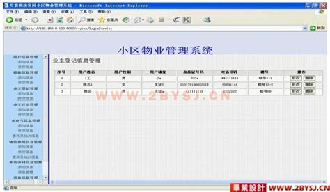 小区物业管理系统的设计与实现jspsqlserverjavaweb计算机