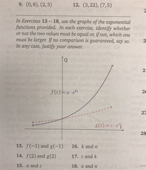 Solved In Exercises Use The Graphs Of The Exponential Chegg Com