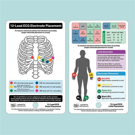 Patient Assessment Emt Cheat Sheets Ecg Lead Placement For Nurses