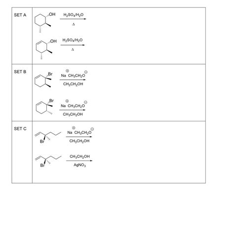 Solved Predict The Products Chegg