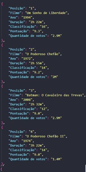 Webscraping Python Selenium Automação Etl Análisededados Api