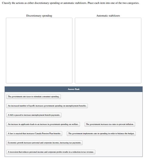Solved Classify The Actions As Either Discretionary Spending