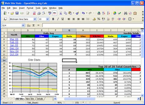 Jenis Jenis Spreadsheet