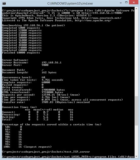 Scalable Socket Server Codeproject