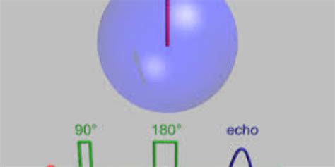 Prompt Gamma Neutron Activation Analysis Pgaa Webinars