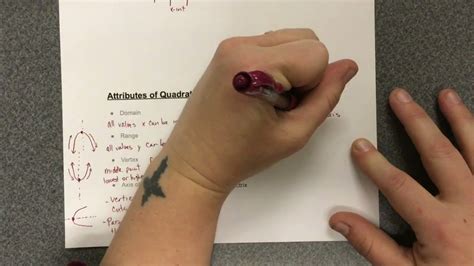 Quadratic Function Attributes Youtube